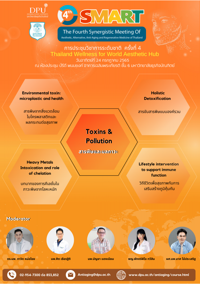 4th SMART : The Fourth Synergistic Meeting of Aesthetic, Alternative, Anti-Aging and ...